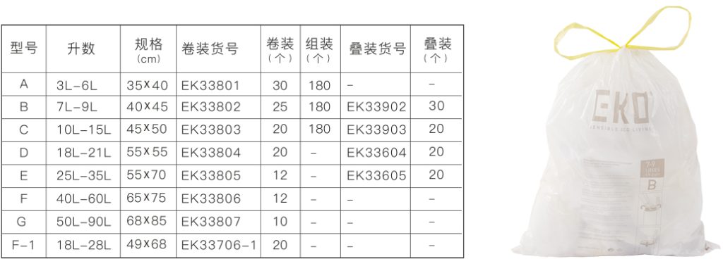 EVA STEP BIN - EKO